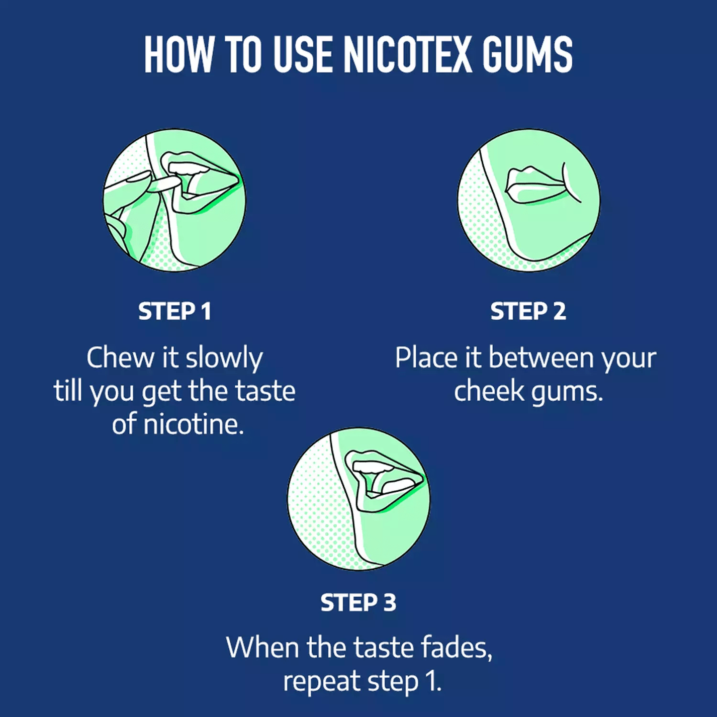 Nicotex 2mg Sugar Free Ultra Mint Gums Strip Of 9 | Cipla Health